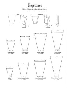 Limestone Keystone Specifications - Liberty Limestone