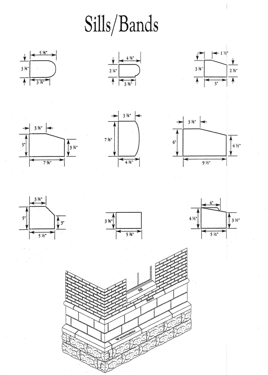 Limestone Sills and Bands Specifications - Liberty Limestone